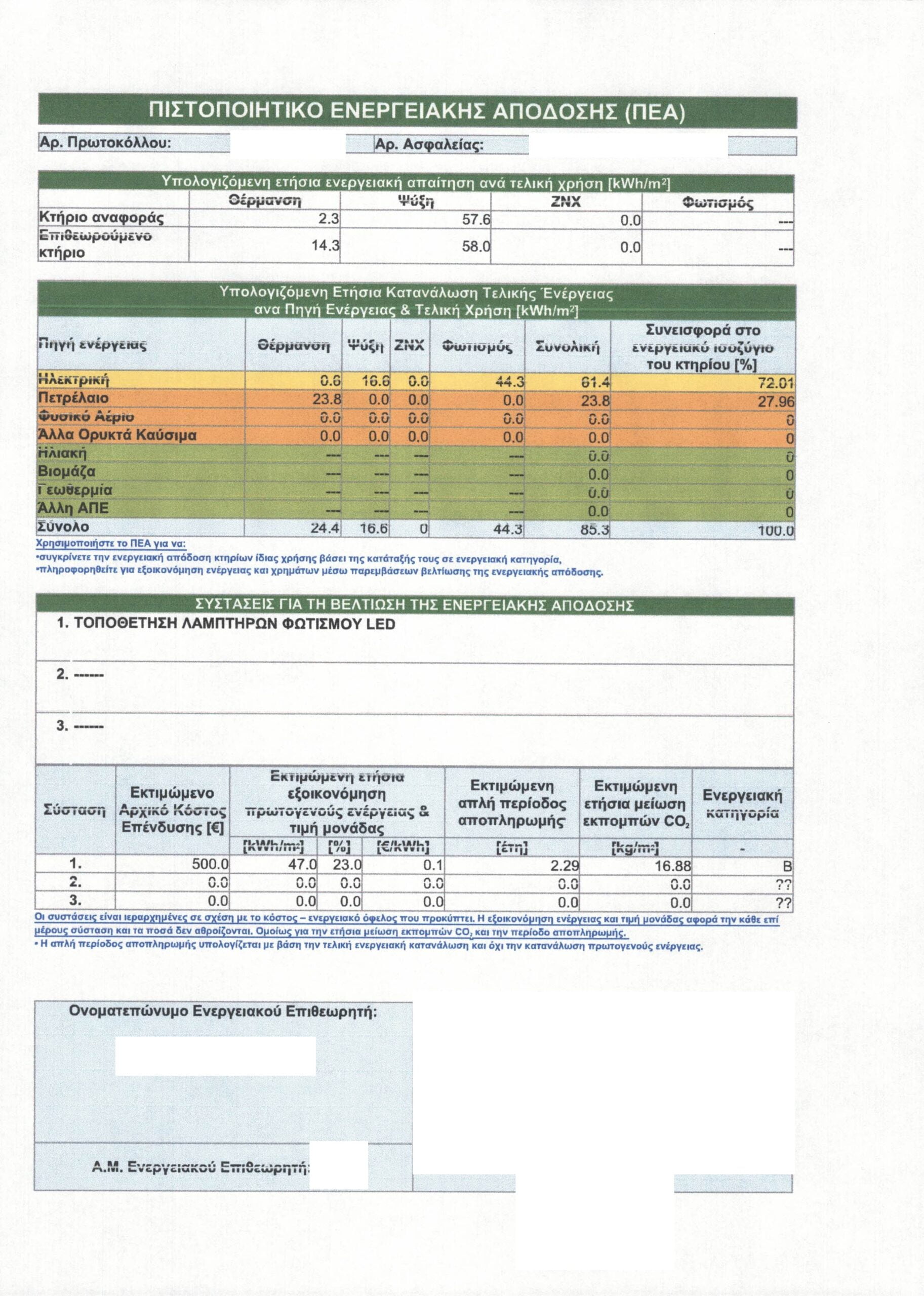 Πιστοποιητικό Ενεργειακής Απόδοσης (Π.Ε.Α) - Τοπογράφος Μηχανικός